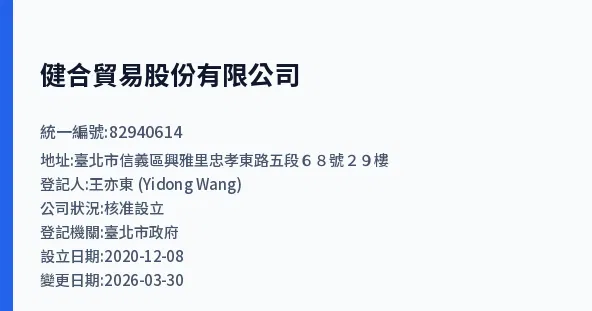 健合貿易股份有限公司的照片-統編 82940614(臺北市) 公司登記資料與營業項目詳細圖表