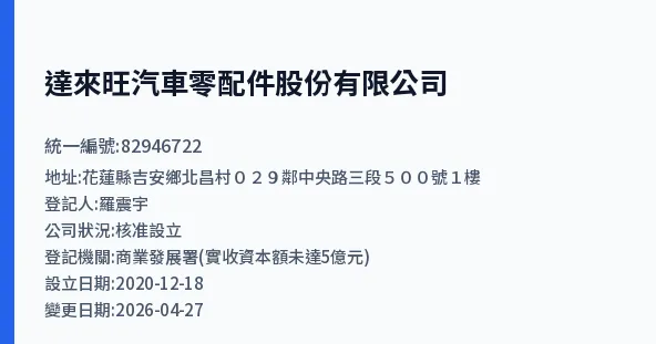 達來旺汽車零配件股份有限公司的照片-統編 82946722(花蓮縣) 公司登記資料與營業項目詳細圖表