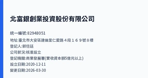 北富銀創業投資股份有限公司的照片-統編 82948051(臺北市) 公司登記資料與營業項目詳細圖表
