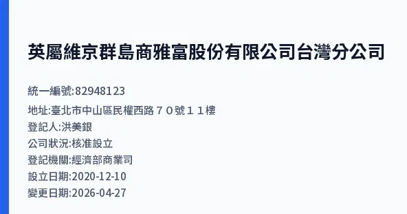 英屬維京群島商雅富股份有限公司台灣分公司的照片-統編 82948123(臺北市) 公司登記資料與營業項目詳細圖表