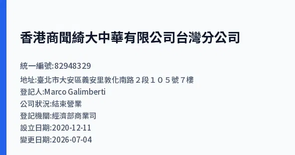 香港商聞綺大中華有限公司台灣分公司的照片-統編 82948329(臺北市) 公司登記資料與營業項目詳細圖表