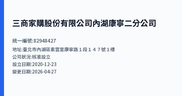 三商家購股份有限公司內湖康寧二分公司的照片-統編 82948427(臺北市) 公司登記資料與營業項目詳細圖表
