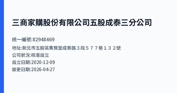 三商家購股份有限公司五股成泰三分公司的照片-統編 82948469(新北市) 公司登記資料與營業項目詳細圖表