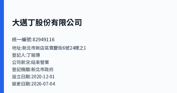大邁丁股份有限公司的照片-統編 82949116(新北市) 公司登記資料與營業項目詳細圖表
