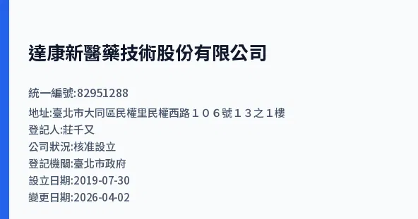 達康新醫藥技術股份有限公司的照片-統編 82951288(臺北市) 公司登記資料與營業項目詳細圖表