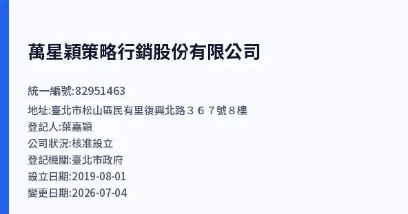 萬星穎策略行銷股份有限公司的照片-統編 82951463(臺北市) 公司登記資料與營業項目詳細圖表