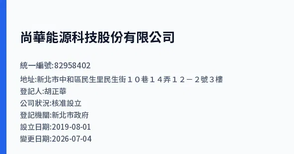 尚華能源科技股份有限公司的照片-統編 82958402(新北市) 公司登記資料與營業項目詳細圖表