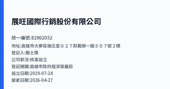 展旺國際行銷股份有限公司的照片-統編 82962052(高雄市) 公司登記資料與營業項目詳細圖表
