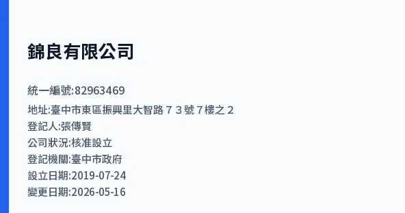 錦良有限公司的照片-統編 82963469(臺中市) 公司登記資料與營業項目詳細圖表