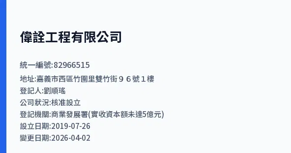 偉詮工程有限公司的照片-統編 82966515(嘉義市) 公司登記資料與營業項目詳細圖表