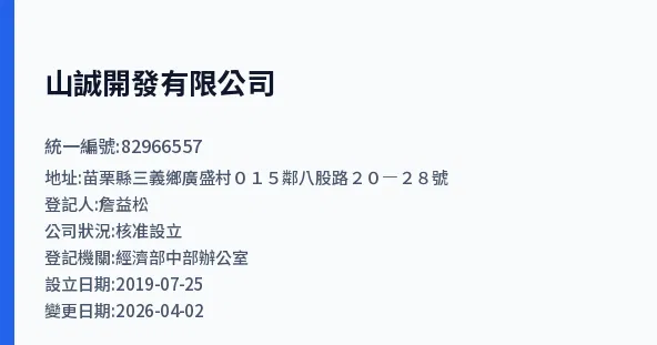 山誠開發有限公司的照片-統編 82966557(苗栗縣) 公司登記資料與營業項目詳細圖表