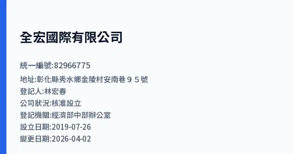 全宏國際有限公司的照片-統編 82966775(彰化縣) 公司登記資料與營業項目詳細圖表
