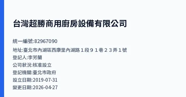 台灣超勝商用廚房設備有限公司的照片-統編 82967090(臺北市) 公司登記資料與營業項目詳細圖表