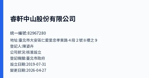 睿軒中山股份有限公司的照片-統編 82967280(臺北市) 公司登記資料與營業項目詳細圖表