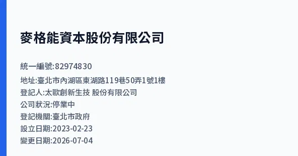 麥格能資本股份有限公司的照片-統編 82974830(臺北市) 公司登記資料與營業項目詳細圖表