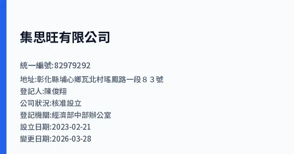 集思旺有限公司的照片-統編 82979292(彰化縣) 公司登記資料與營業項目詳細圖表