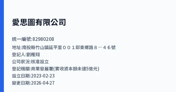 愛思圖有限公司的照片-統編 82980208(南投縣) 公司登記資料與營業項目詳細圖表