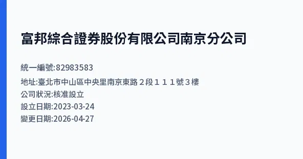 富邦綜合證券股份有限公司南京分公司的照片-統編 82983583(臺北市) 公司登記資料與營業項目詳細圖表