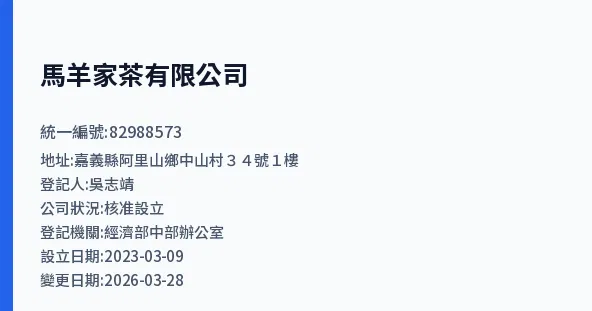 馬羊家茶有限公司的照片-統編 82988573(嘉義縣) 公司登記資料與營業項目詳細圖表