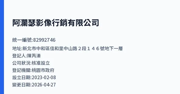 淼禾影像行銷有限公司的照片-統編 82992746(新北市) 公司登記資料與營業項目詳細圖表