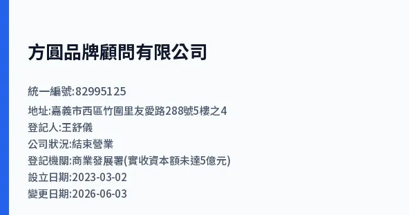 方圓品牌顧問有限公司的照片-統編 82995125(嘉義市) 公司登記資料與營業項目詳細圖表