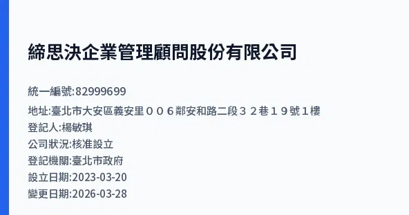 締思決企業管理顧問股份有限公司的照片-統編 82999699(臺北市) 公司登記資料與營業項目詳細圖表
