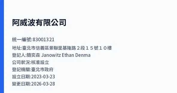 阿威波有限公司的照片-統編 83001321(臺北市) 公司登記資料與營業項目詳細圖表
