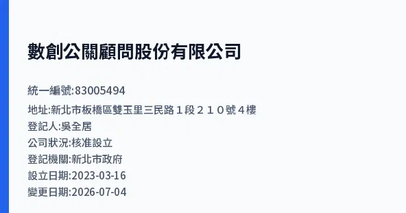 數創公關顧問股份有限公司的照片-統編 83005494(新北市) 公司登記資料與營業項目詳細圖表