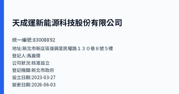 天成運新能源科技股份有限公司的照片-統編 83008892(新北市) 公司登記資料與營業項目詳細圖表