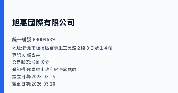 旭惠國際有限公司的照片-統編 83009689(新北市) 公司登記資料與營業項目詳細圖表