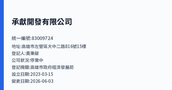 承獻開發有限公司的照片-統編 83009724(高雄市) 公司登記資料與營業項目詳細圖表