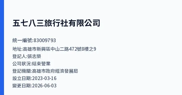 五七八三旅行社有限公司的照片-統編 83009793(高雄市) 公司登記資料與營業項目詳細圖表