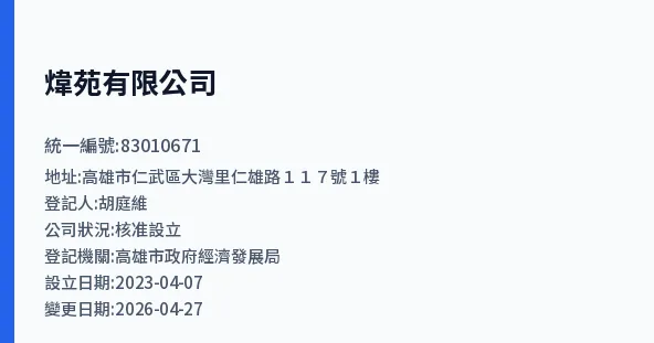 煒苑有限公司的照片-統編 83010671(高雄市) 公司登記資料與營業項目詳細圖表