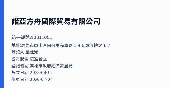 諾亞方舟國際貿易有限公司的照片-統編 83011051(高雄市) 公司登記資料與營業項目詳細圖表