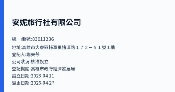 安妮旅行社有限公司的照片-統編 83011236(高雄市) 公司登記資料與營業項目詳細圖表