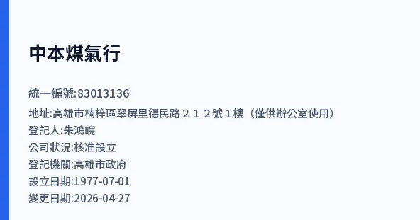 中本煤氣行的照片-統編 83013136(高雄市) 公司登記資料與營業項目詳細圖表