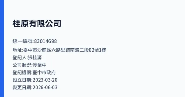 桂原有限公司的照片-統編 83014698(臺中市) 公司登記資料與營業項目詳細圖表