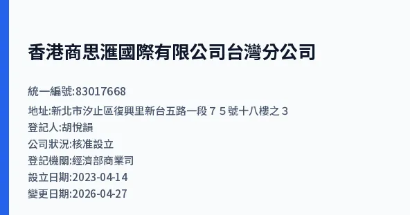 香港商思滙國際有限公司台灣分公司的照片-統編 83017668(新北市) 公司登記資料與營業項目詳細圖表