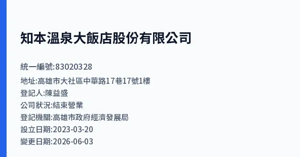 知本溫泉大飯店股份有限公司的照片-統編 83020328(高雄市) 公司登記資料與營業項目詳細圖表