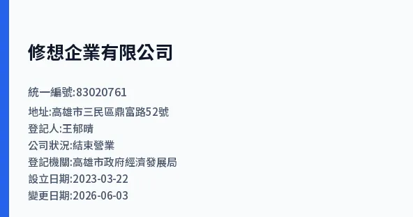 修想企業有限公司的照片-統編 83020761(高雄市) 公司登記資料與營業項目詳細圖表