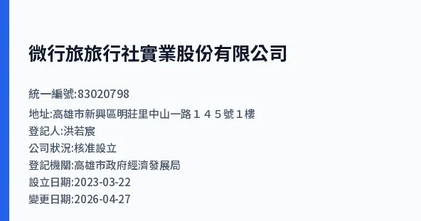 微行旅旅行社實業股份有限公司的照片-統編 83020798(高雄市) 公司登記資料與營業項目詳細圖表