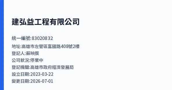 建弘益工程有限公司的照片-統編 83020832(高雄市) 公司登記資料與營業項目詳細圖表