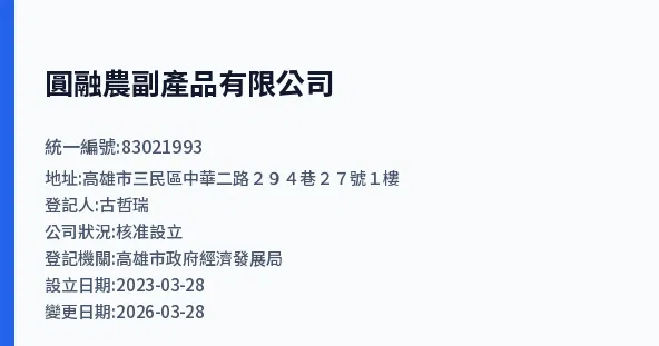 圓融農副產品有限公司的照片-統編 83021993(高雄市) 公司登記資料與營業項目詳細圖表