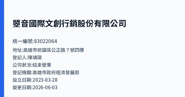 曌音國際文創行銷股份有限公司的照片-統編 83022064(高雄市) 公司登記資料與營業項目詳細圖表