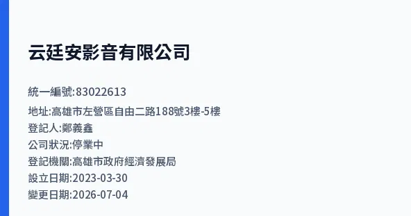 云廷安影音有限公司的照片-統編 83022613(高雄市) 公司登記資料與營業項目詳細圖表