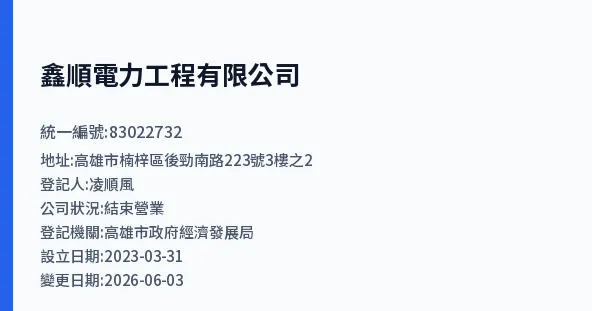 鑫順電力工程有限公司的照片-統編 83022732(高雄市) 公司登記資料與營業項目詳細圖表