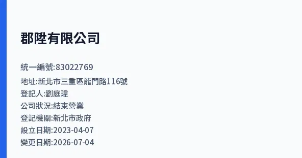 郡陞有限公司的照片-統編 83022769(新北市) 公司登記資料與營業項目詳細圖表