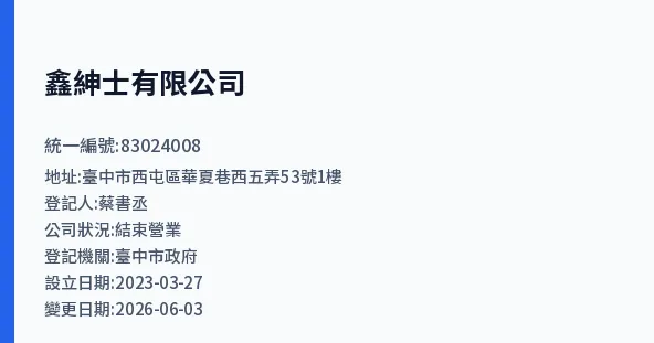 鑫紳士有限公司的照片-統編 83024008(臺中市) 公司登記資料與營業項目詳細圖表