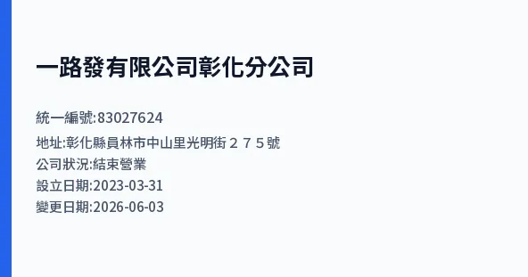 一路發有限公司彰化分公司的照片-統編 83027624(彰化縣) 公司登記資料與營業項目詳細圖表