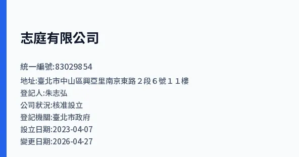 志庭有限公司的照片-統編 83029854(臺北市) 公司登記資料與營業項目詳細圖表